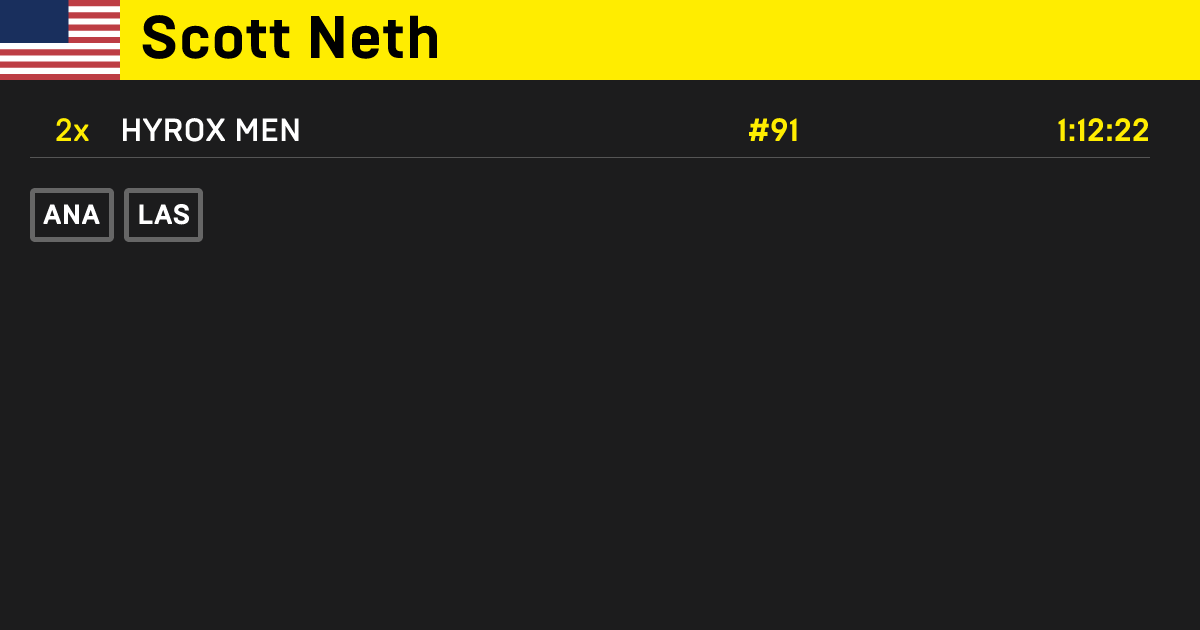 Scott Neth, HYROX athlete