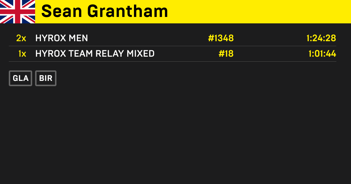 Sean Grantham, HYROX OPEN athlete