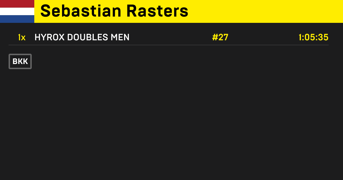 Sebastian Rasters, HYROX athlete