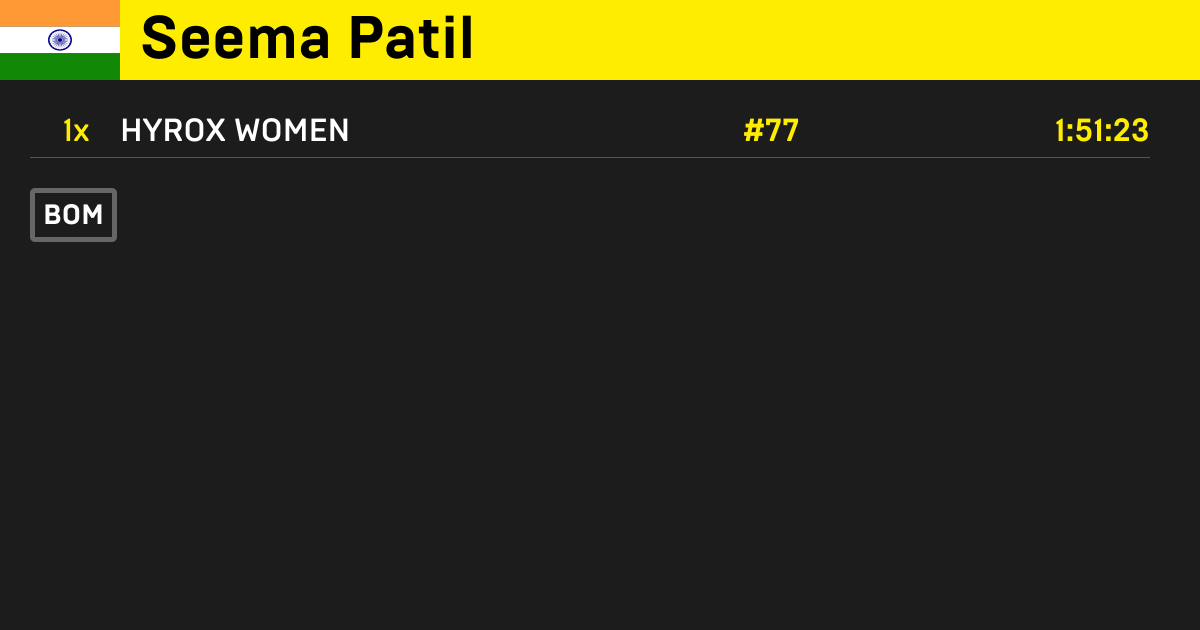 Seema Patil, HYROX OPEN athlete