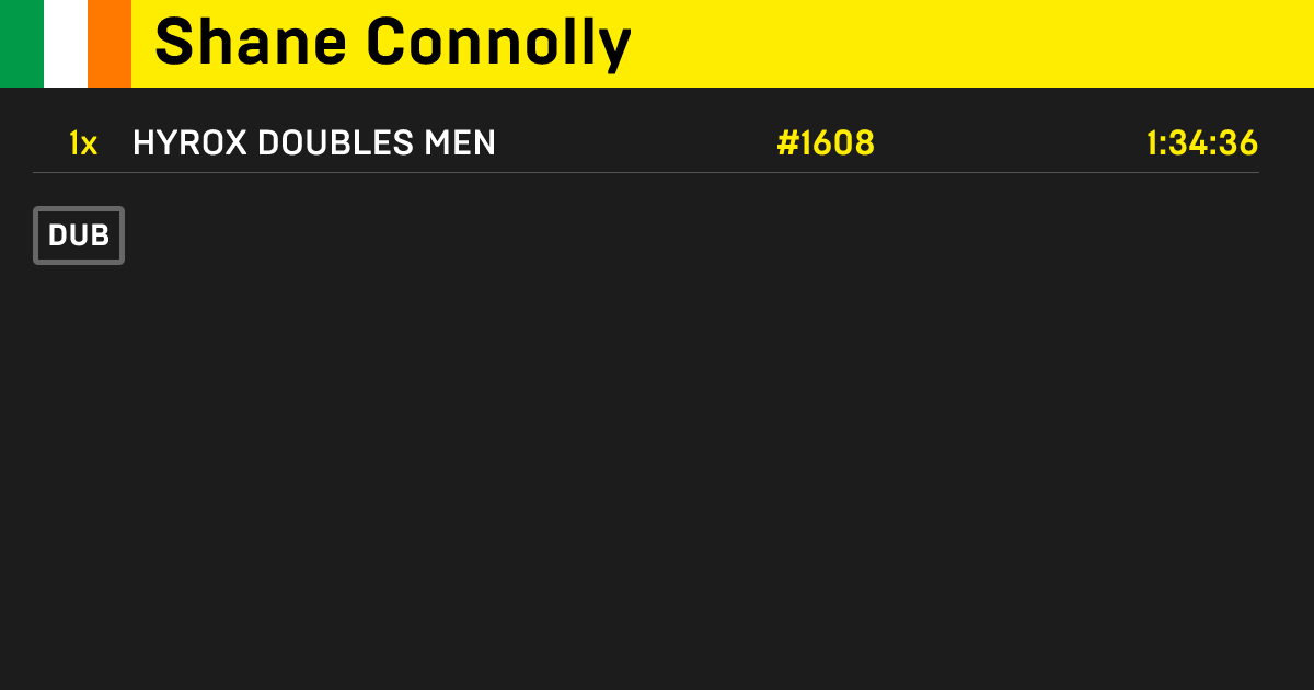 Shane Connolly, HYROX athlete