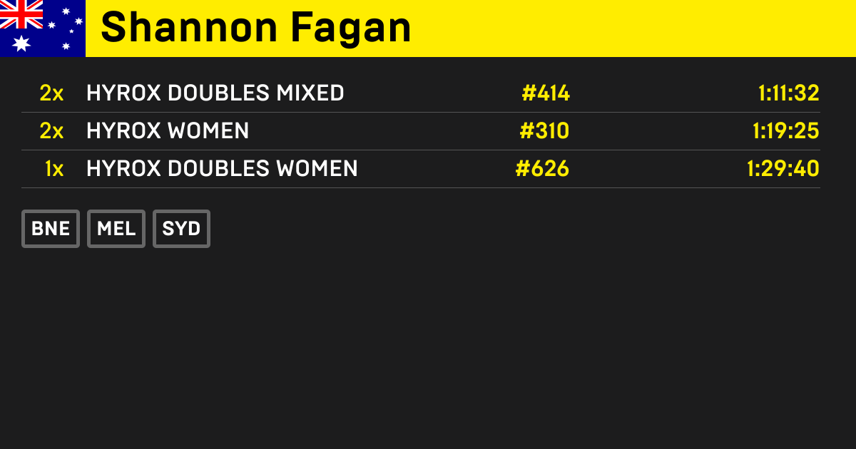 Shannon Fagan, HYROX OPEN athlete