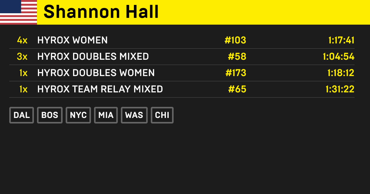 Shannon Hall, HYROX athlete