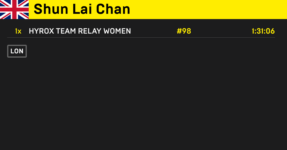 Shun Lai Chan, HYROX OPEN athlete