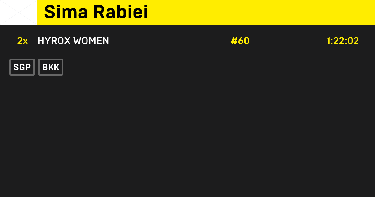 Sima Rabiei, HYROX athlete