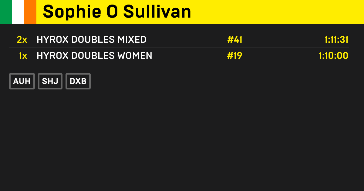 Sophie O Sullivan, HYROX athlete