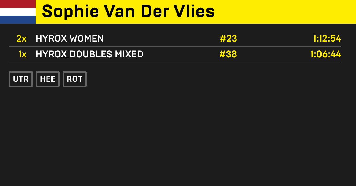 Sophie Van Der Vlies, HYROX athlete