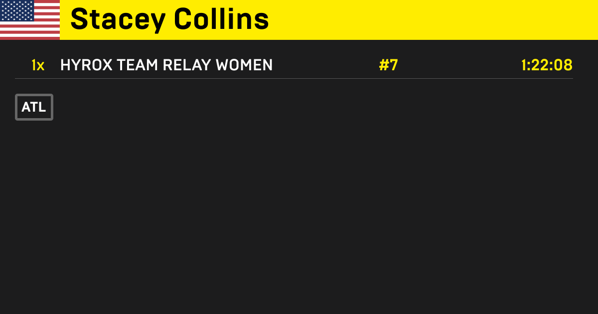 Stacey Collins, HYROX OPEN athlete