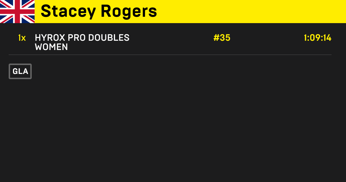 Stacey Rogers, HYROX PRO athlete