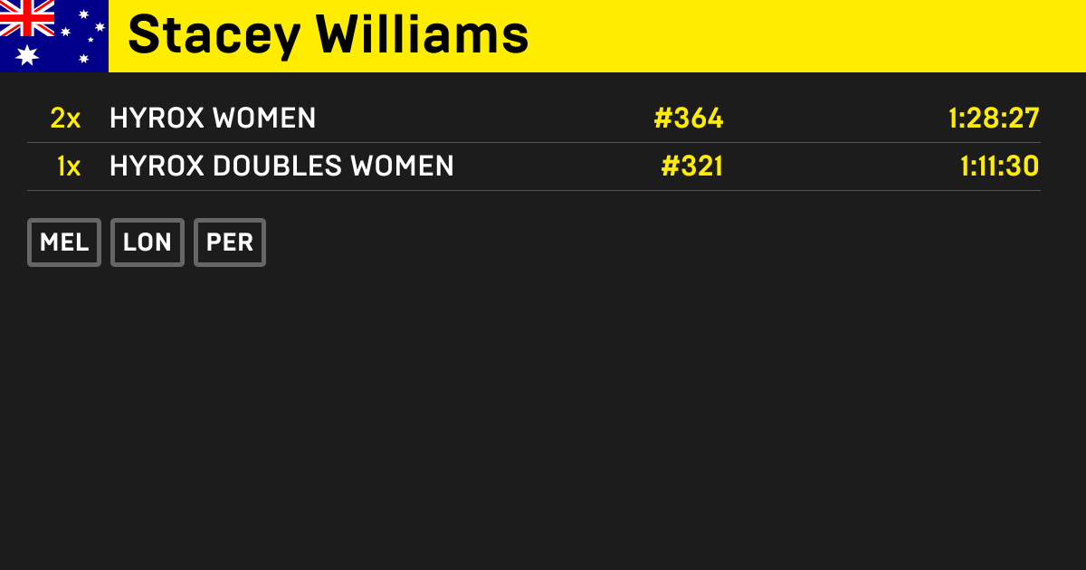 Stacey Williams, HYROX OPEN athlete