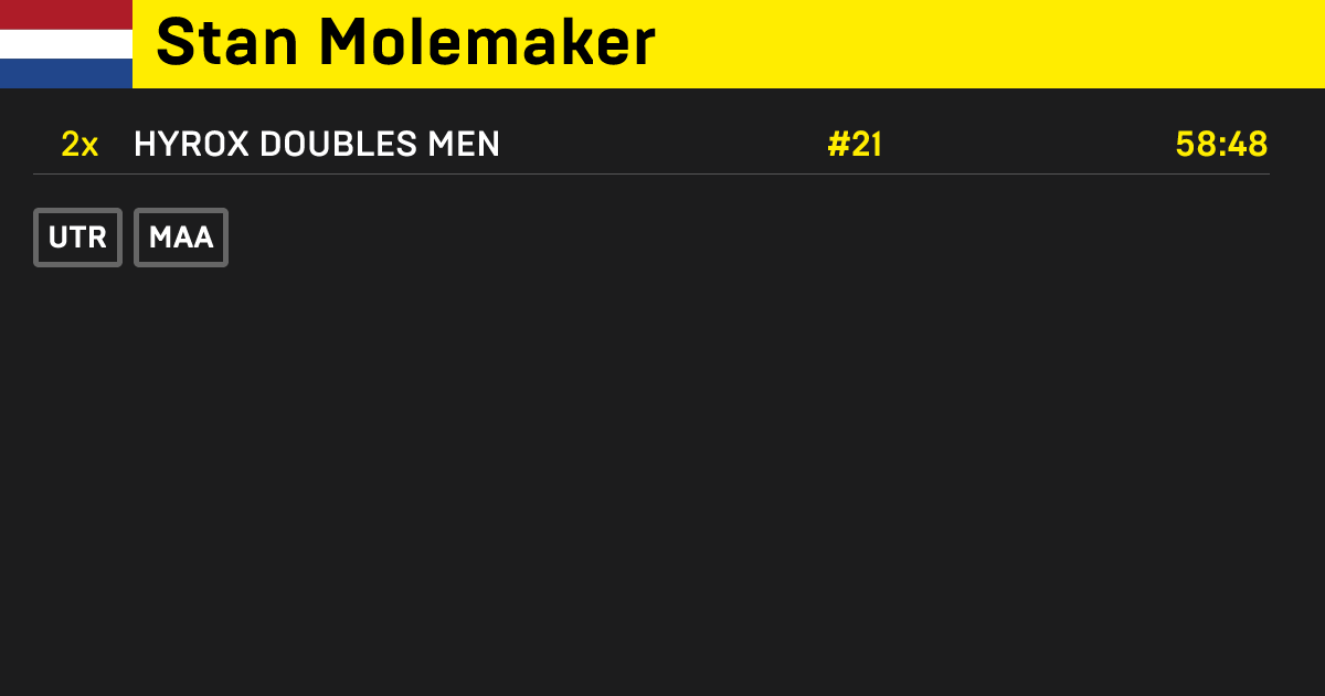 Stan Molemaker, HYROX athlete