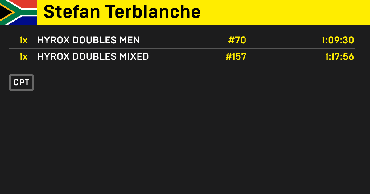 Stefan Terblanche, HYROX athlete