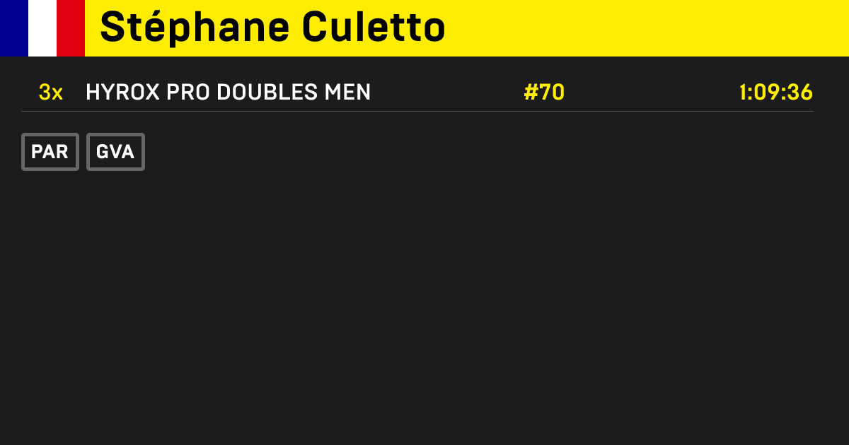 Stéphane Culetto, HYROX PRO athlete