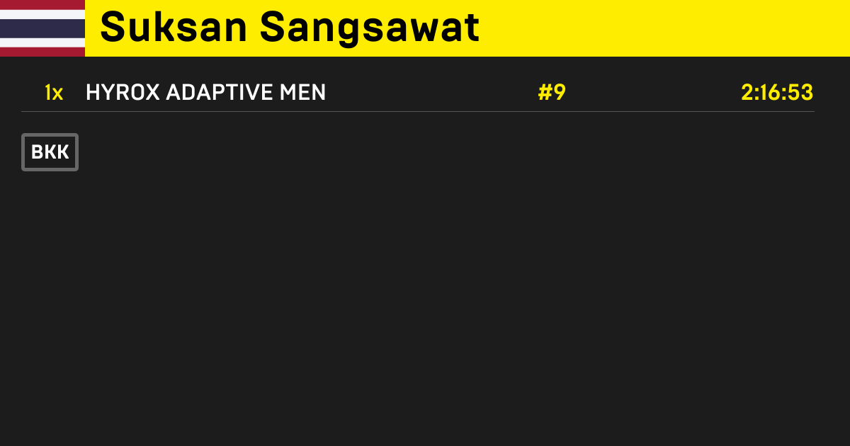 Suksan Sangsawat, HYROX OPEN athlete