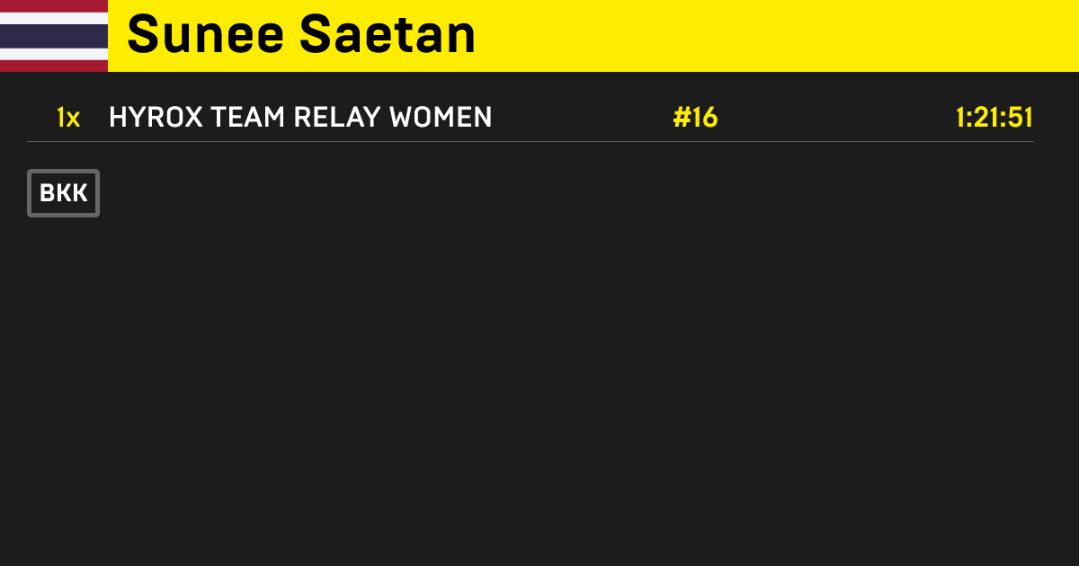 Sunee Saetan, HYROX athlete