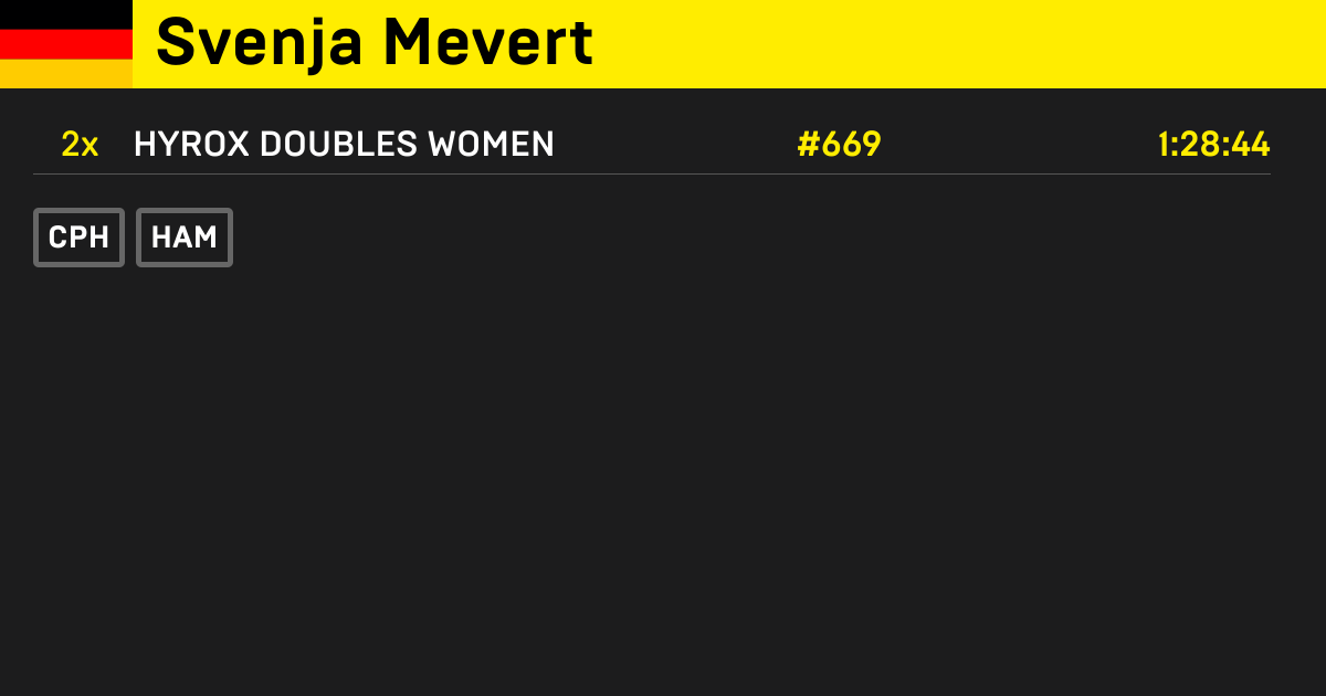 Svenja Mevert, HYROX OPEN athlete