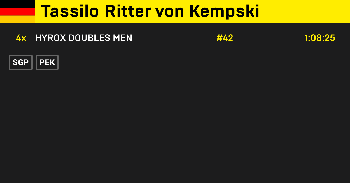 Tassilo Ritter von Kempski, HYROX OPEN athlete