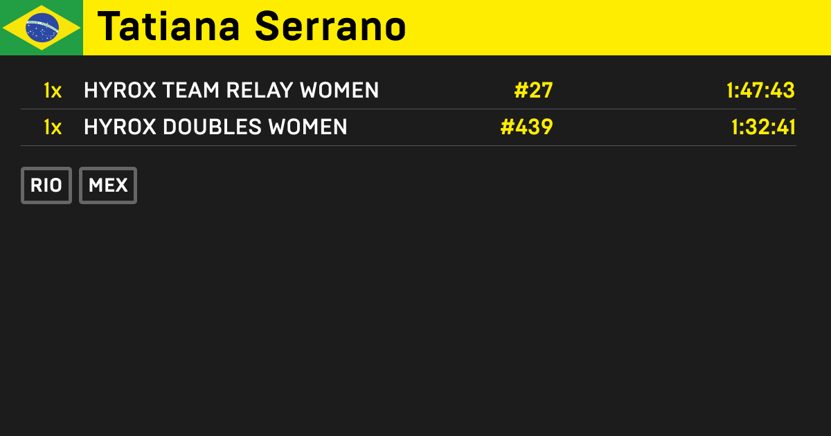 Tatiana Serrano, HYROX OPEN athlete