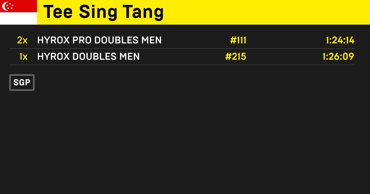 Tee Sing Tang, HYROX PRO athlete