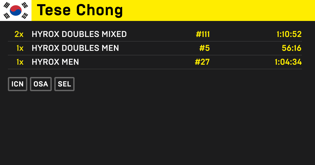 Tese Chong, HYROX OPEN athlete