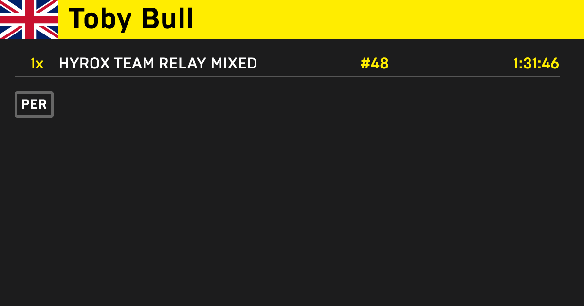 Toby Bull, HYROX athlete