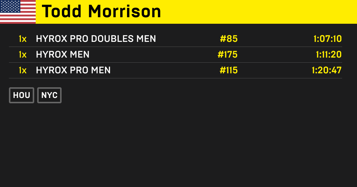 Todd Morrison, HYROX PRO athlete