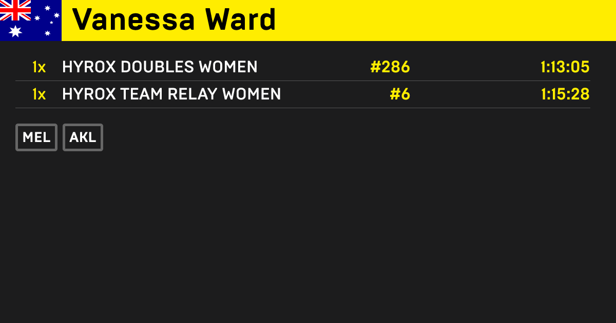 VANESSA WARD, HYROX athlete