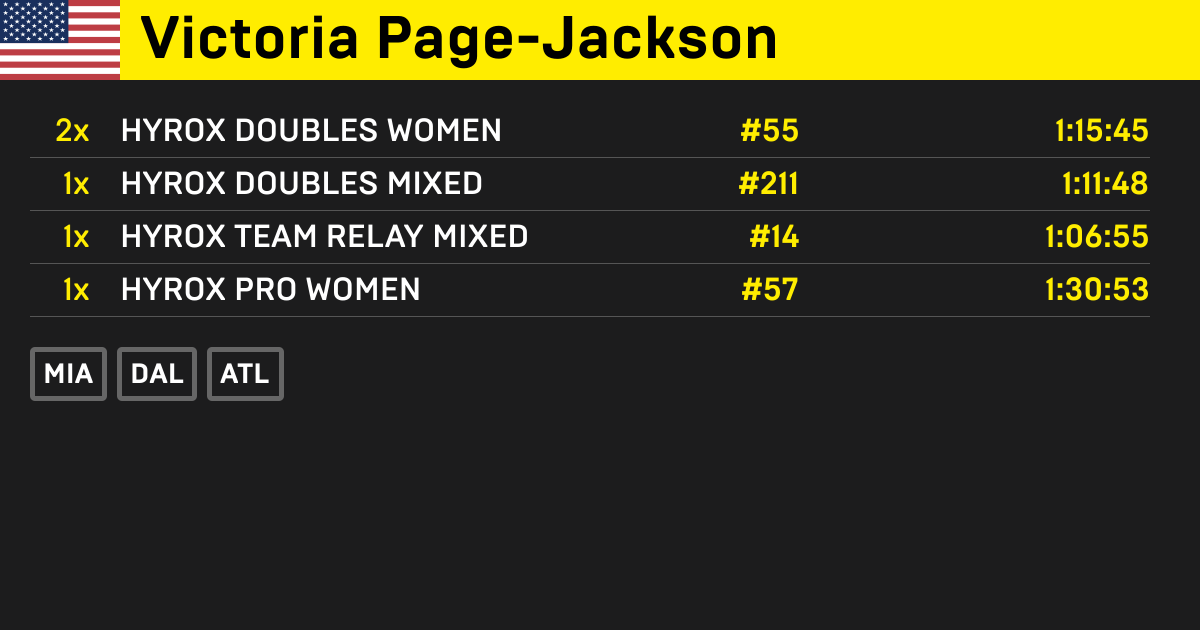 Victoria Page-Jackson, HYROX PRO athlete