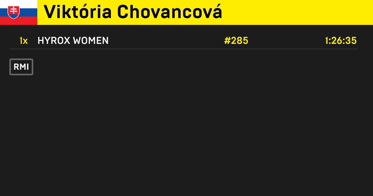 Viktória Chovancová, HYROX OPEN athlete