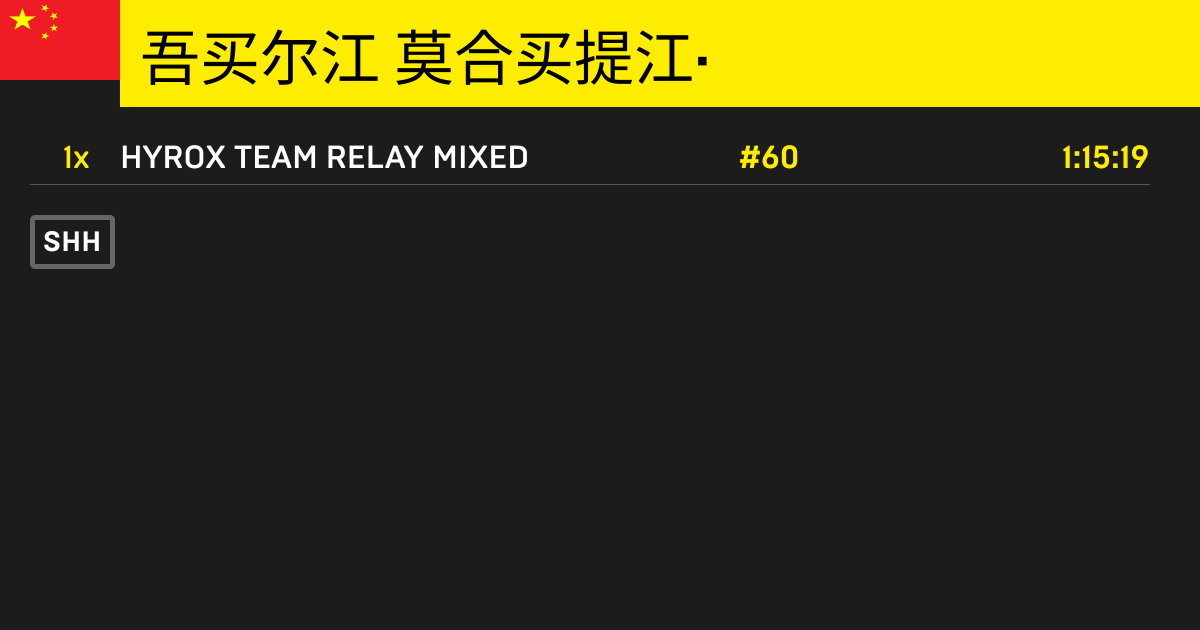吾买尔江 莫合买提江·, HYROX OPEN athlete