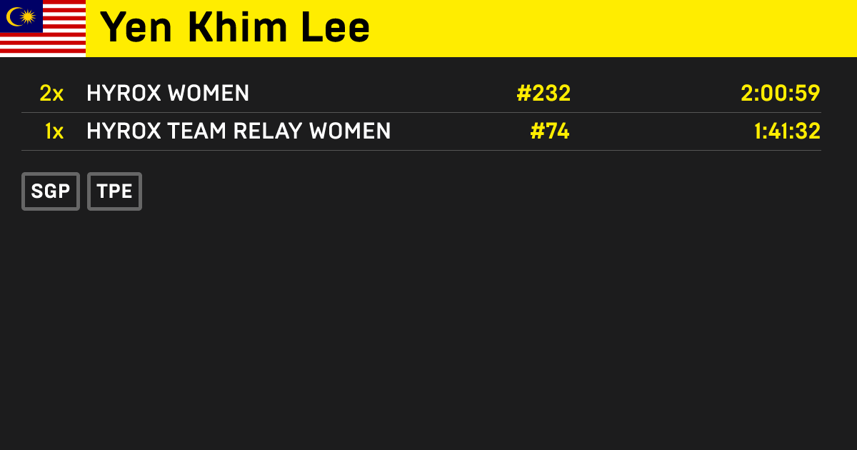 Yen Khim Lee, HYROX athlete