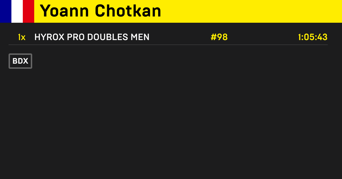 Yoann Chotkan, HYROX PRO athlete