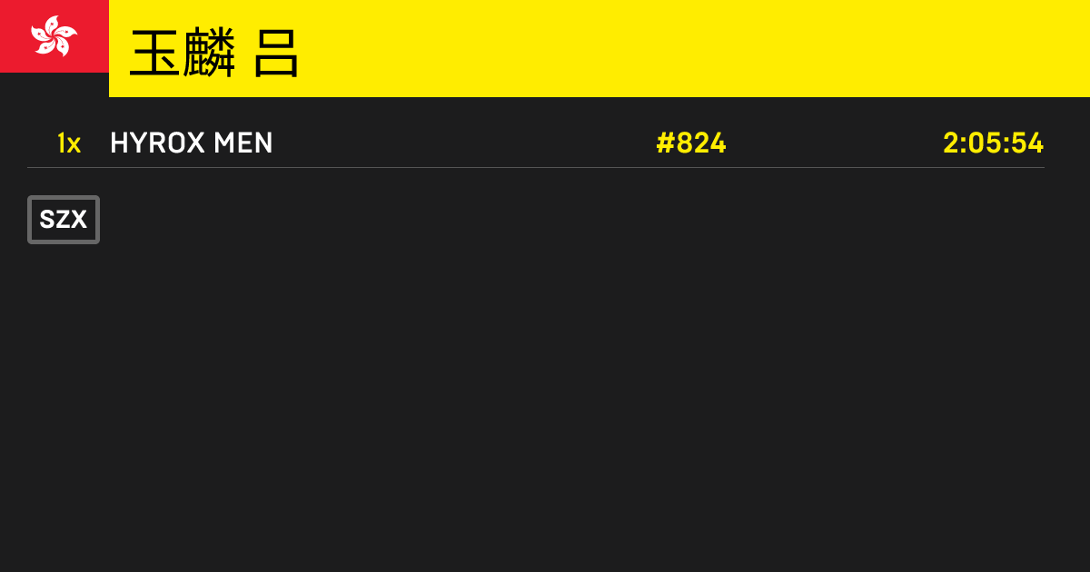 玉麟 吕, HYROX athlete