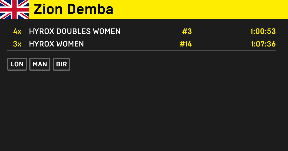 Zion Demba, HYROX athlete