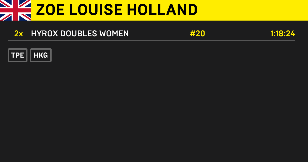 ZOE LOUISE HOLLAND, HYROX athlete