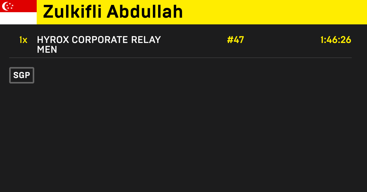 Zulkifli Abdullah, HYROX OPEN athlete